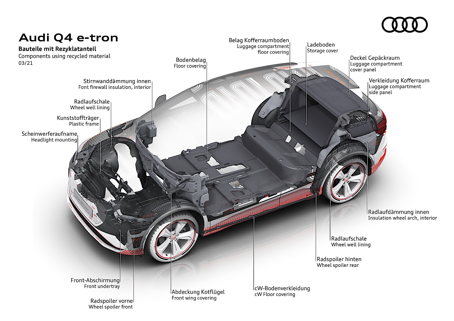 Audi shows off Q4 e-tron’s slick new interior - EV Pulse